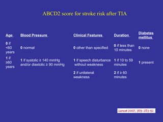 Tia 3 Novembre | PPT