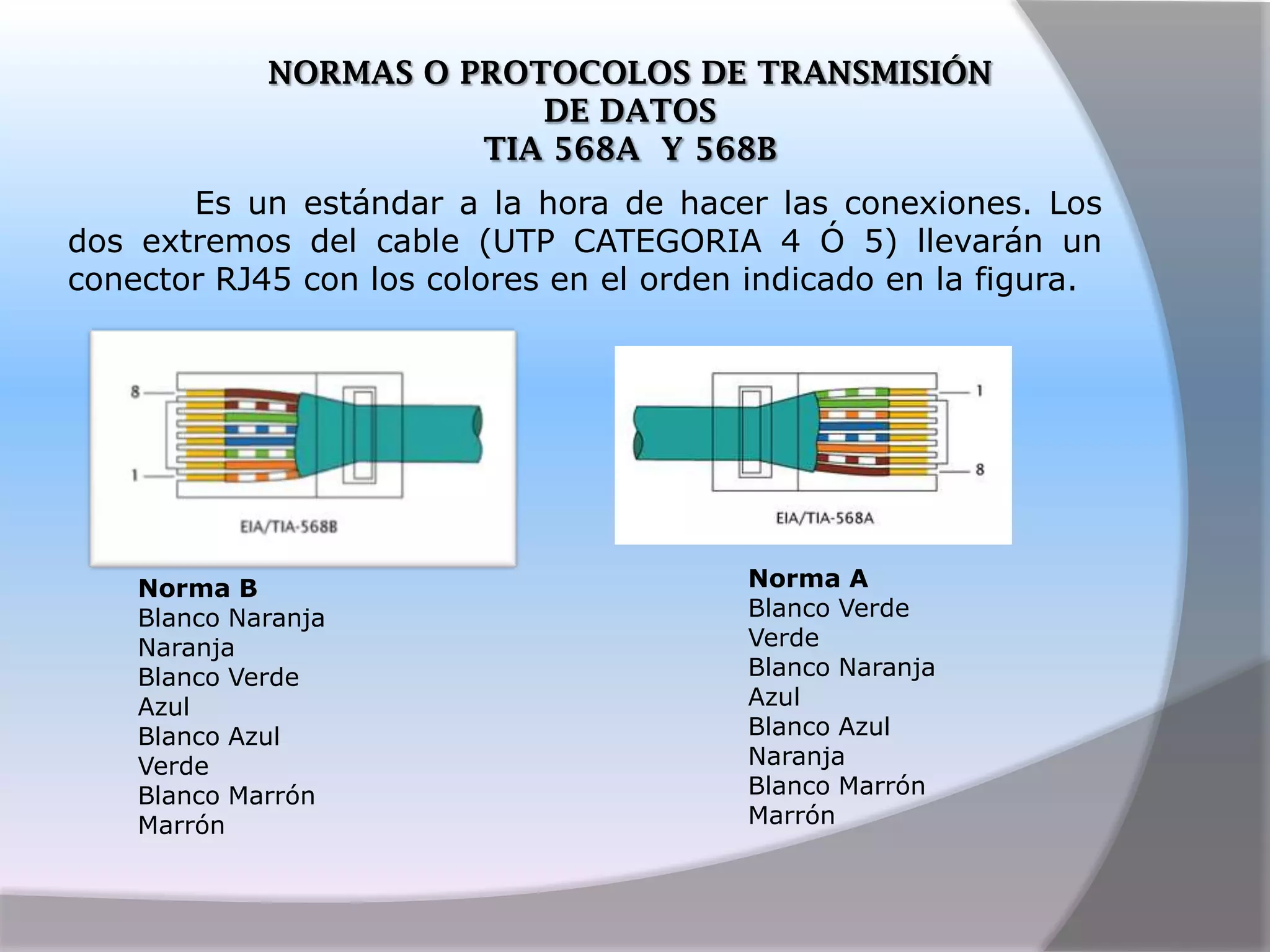 Tia 568 a y 568b | PPTX