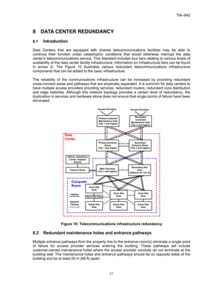 Tia942 | PDF