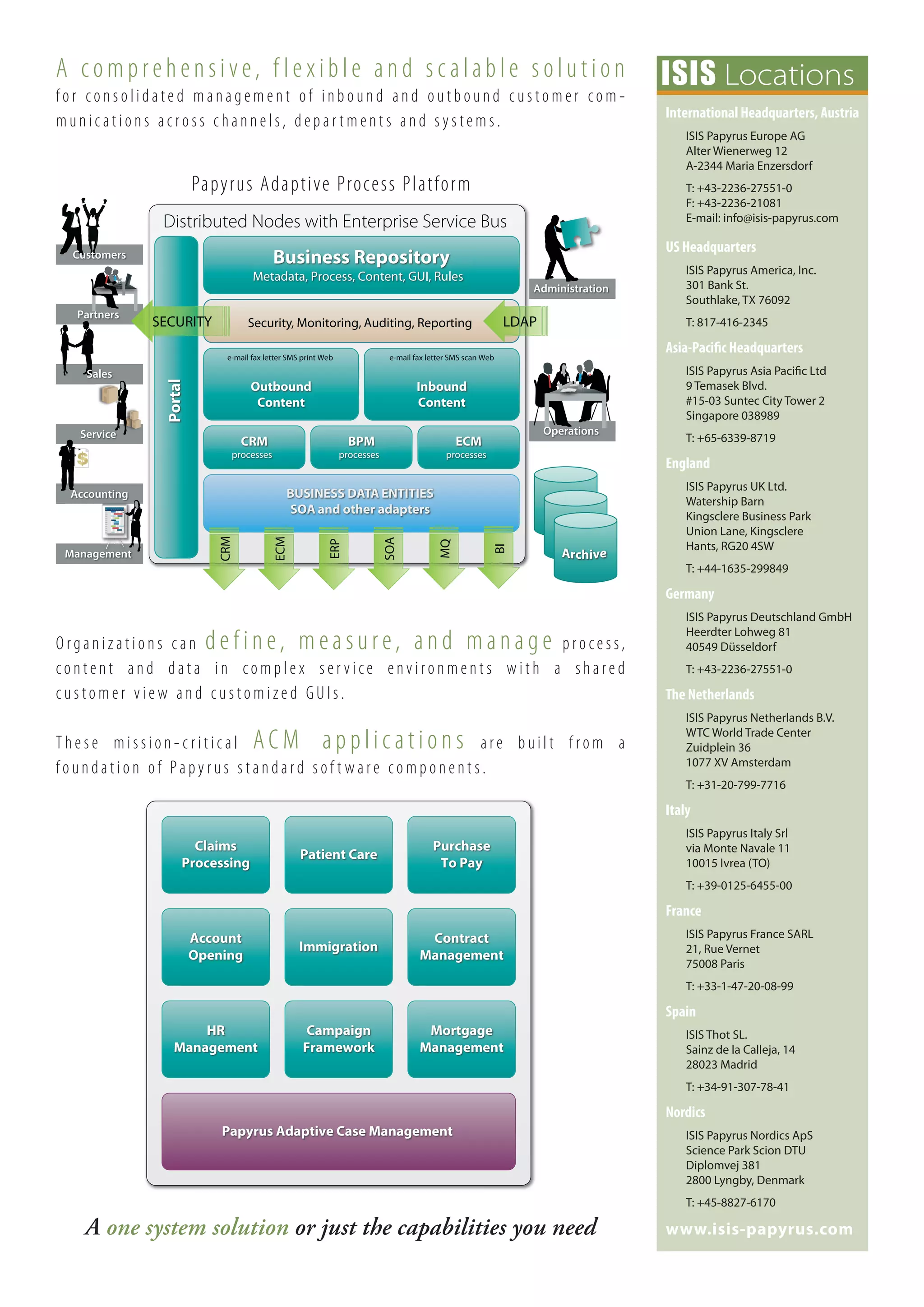 ACM Adaptive Case Management - Technology Innovation Brochure by ISIS Papyrus Software | PDF