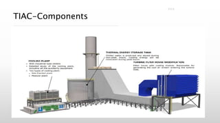 TIAC Technology.pptx