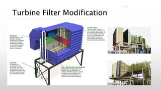 TIAC Technology.pptx