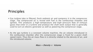 TIAC Technology.pptx