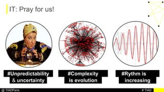 Tiad : Continuous Learning | PPTX
