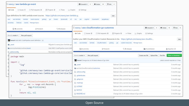 Real time serverless data pipelines on AWS | PDF
