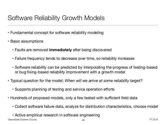 Binomial Model In Software Reliability Application Gopsc