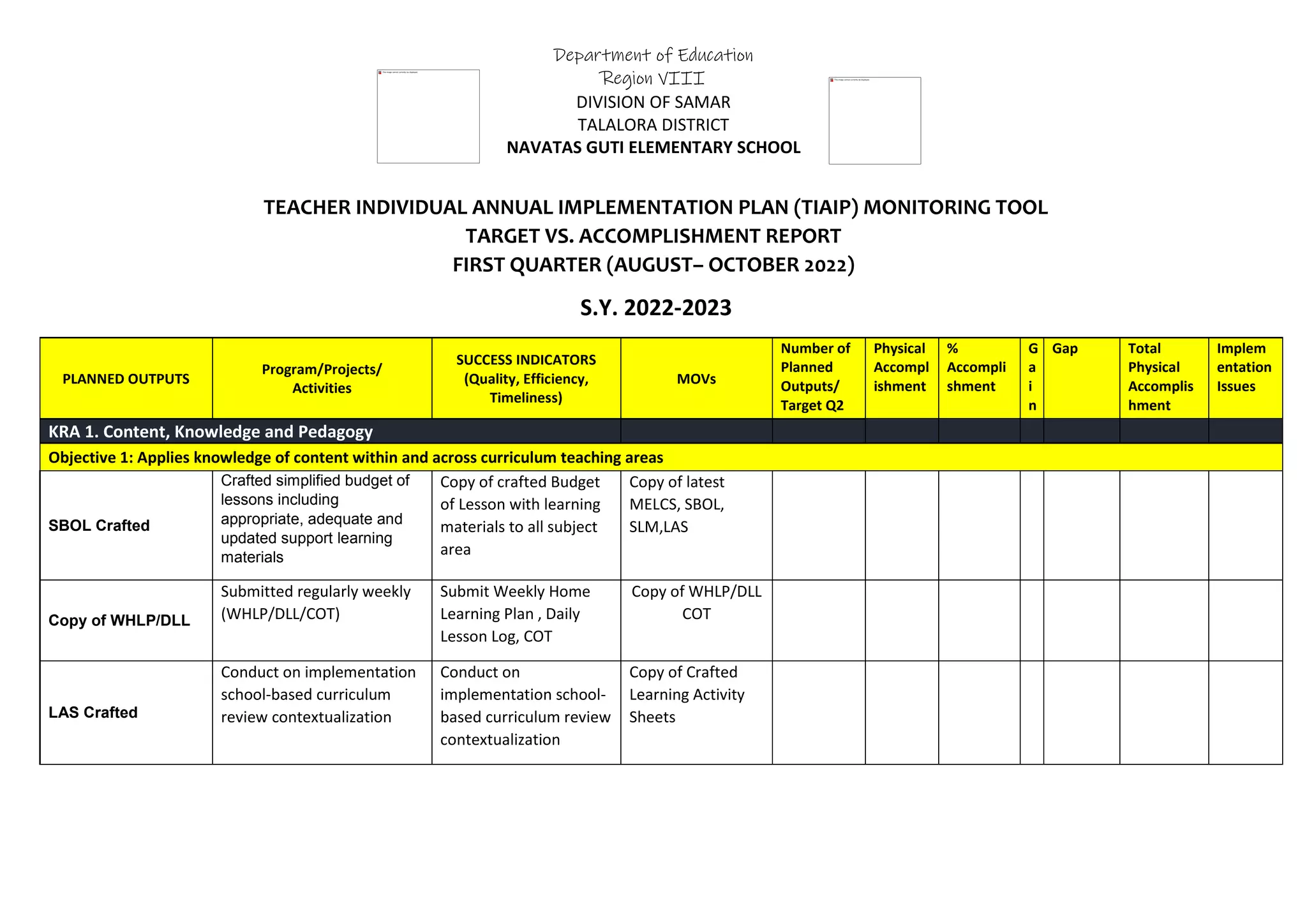TIAIP first Quarter 2022-2023.docx