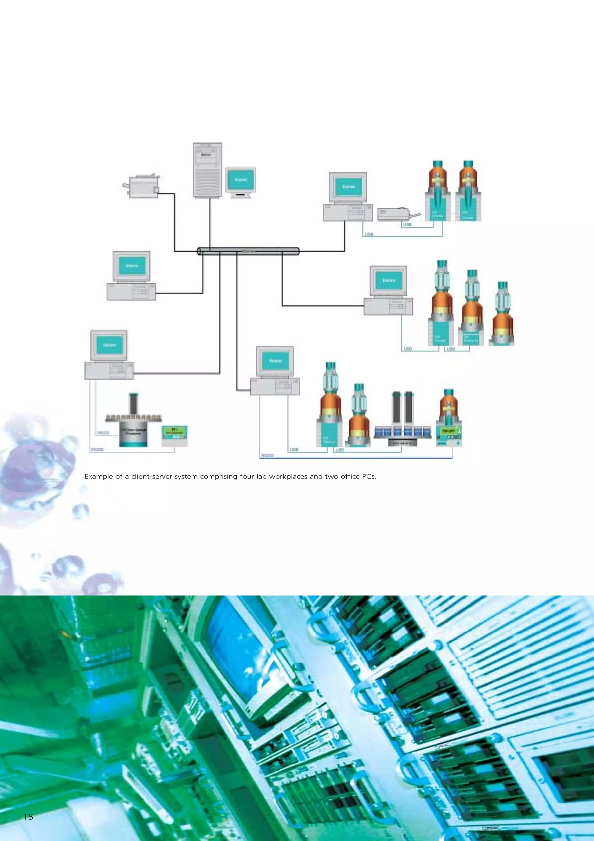 Tiamo software from Metrohm | PDF