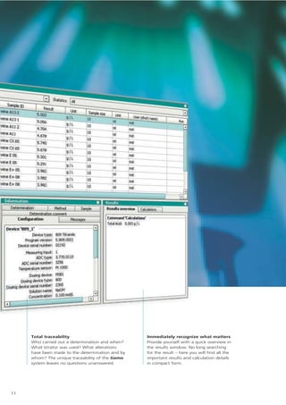Tiamo software from Metrohm | PDF