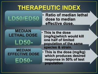Therapeutic Index of drugs and Factors modifying drug action | PPTX