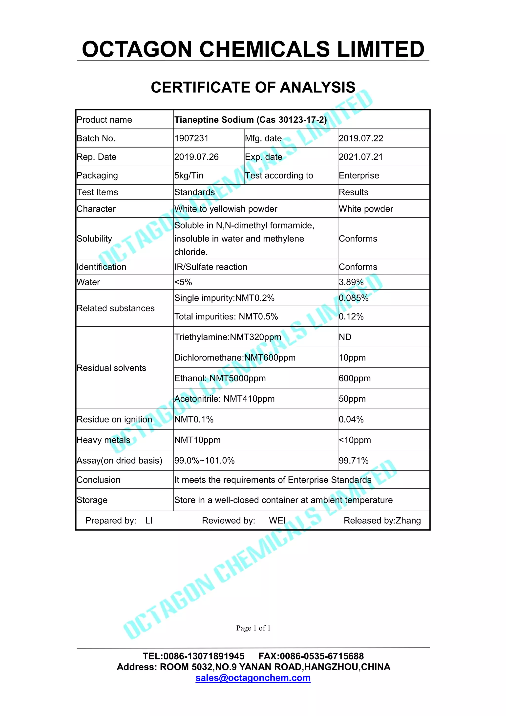 Tianeptine sodium coa | PDF | Chemistry | Science