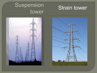 Tiang tiang elektrik dan substation malaysia | PPTX