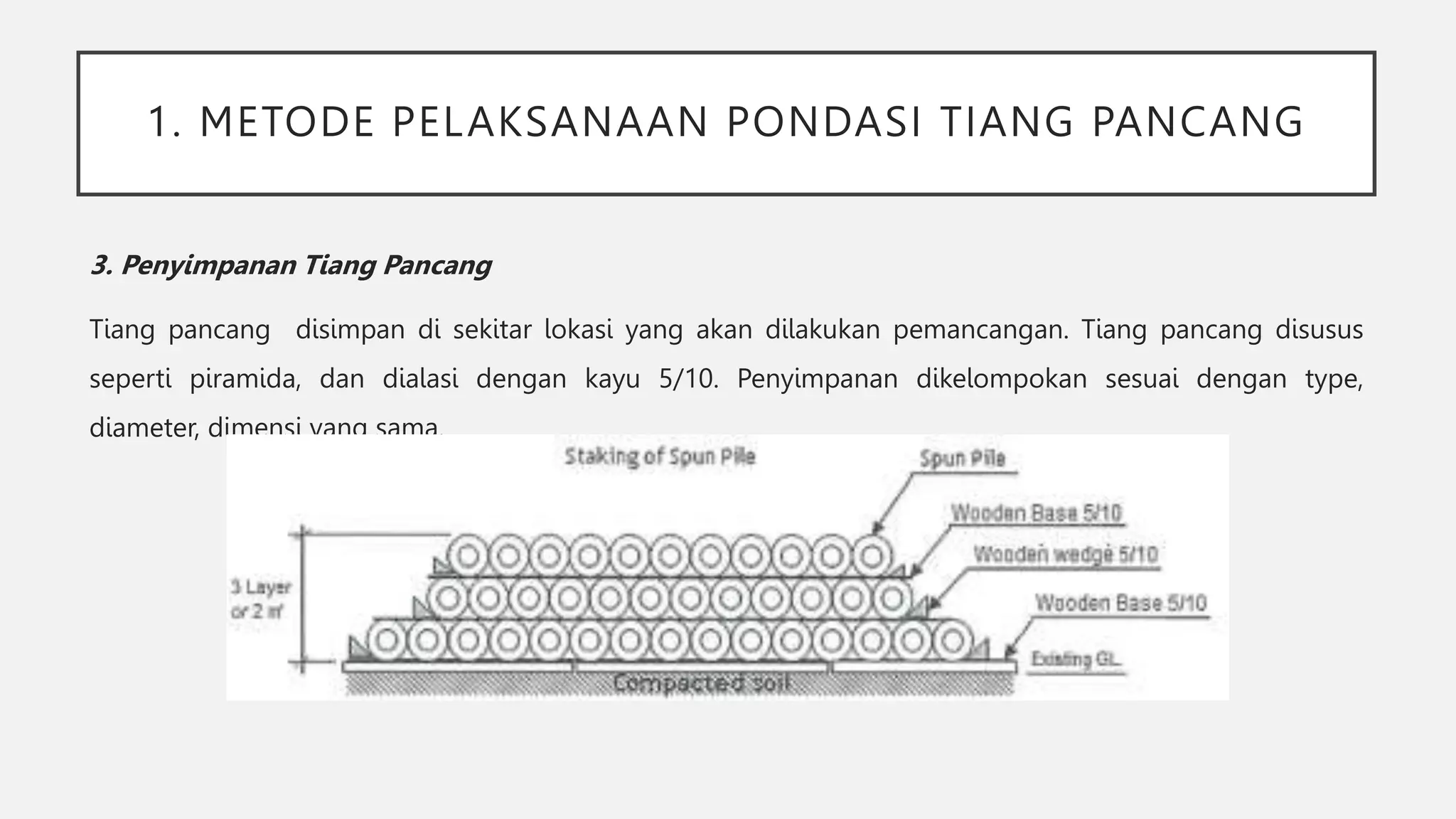 Tiang_pancang_bore_pile_terowongan.pptx