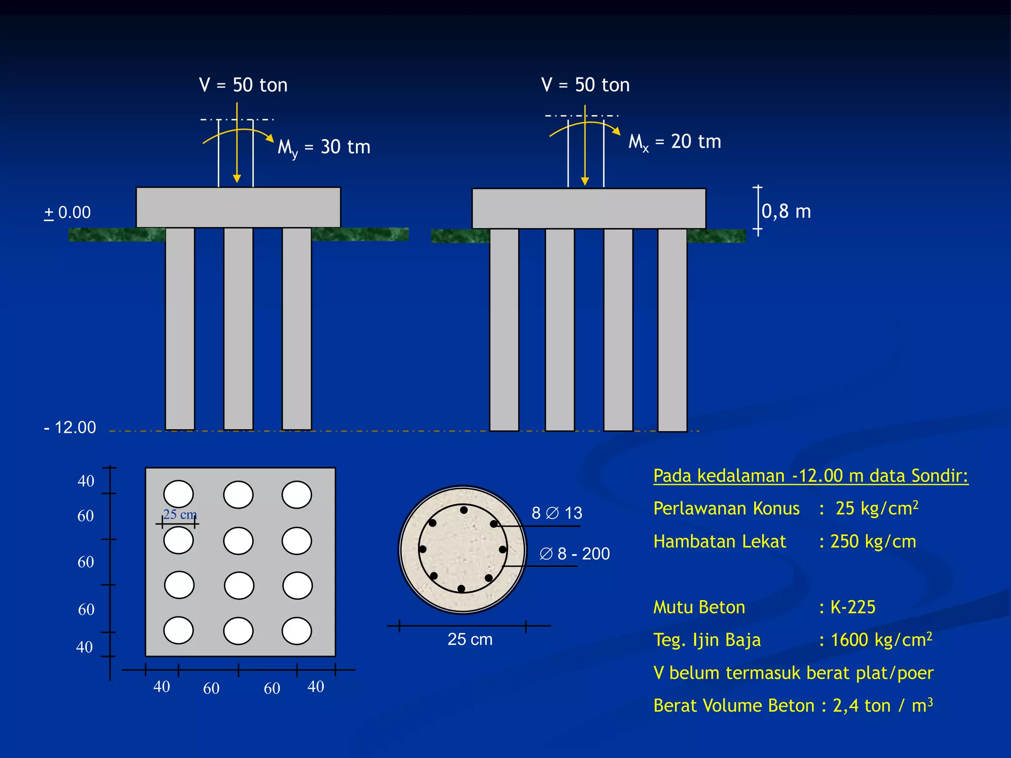 Tiang Pancang I | PDF