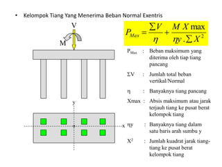 Tiang Pancang I | PDF