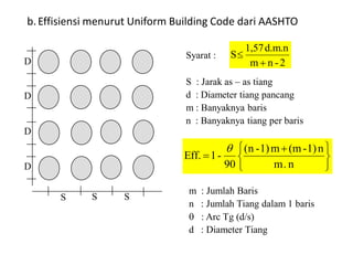 Tiang Pancang I | PDF