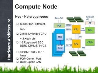 World’s Fastest Supercomputer | Tianhe - 2 | PPTX