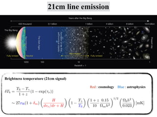 21cm cosmology with ML | PPT
