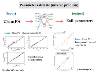 21cm cosmology with ML | PDF