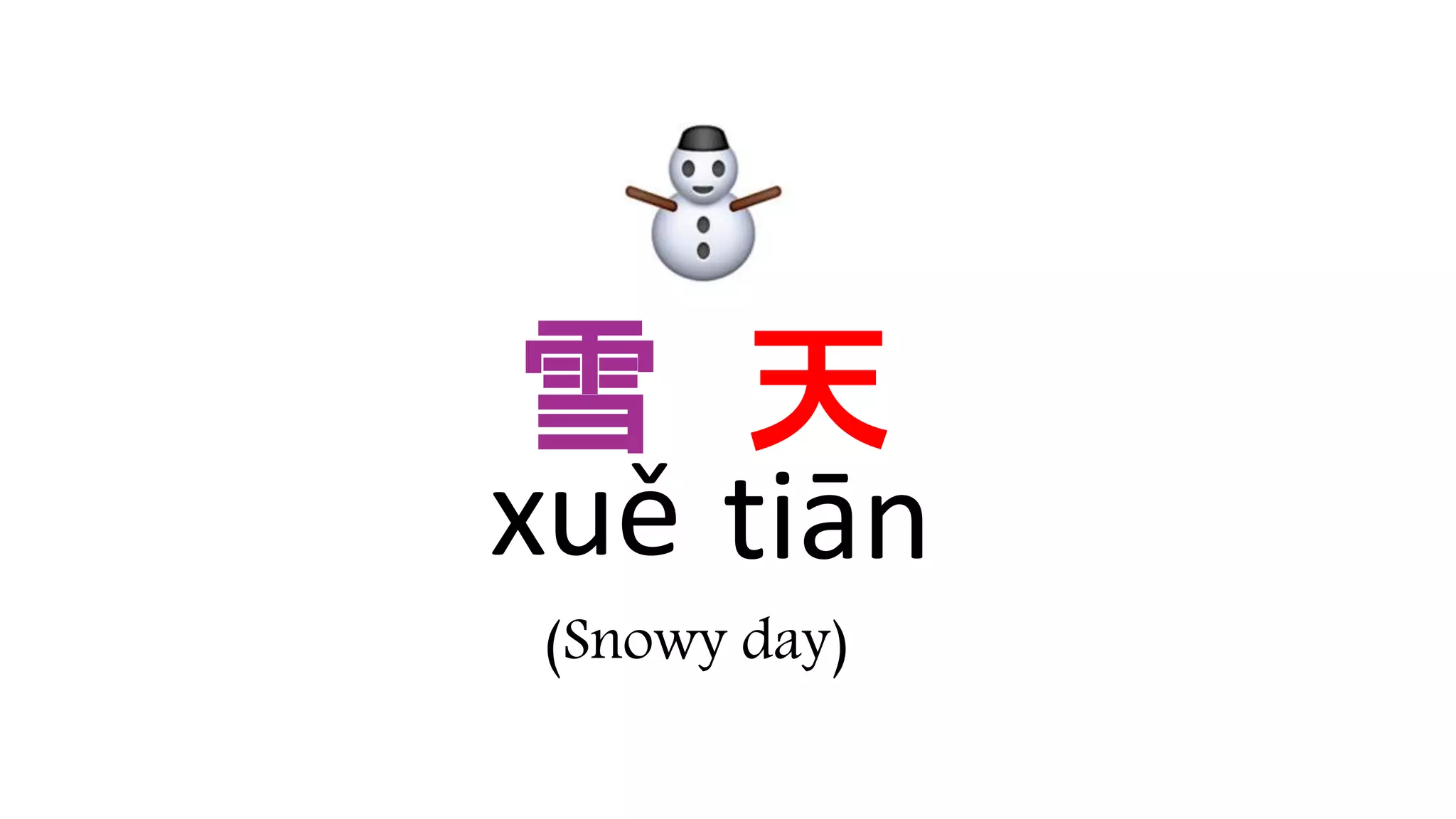Tian qui (Weather) - Foreign Language 1 (Mandarin) Report | PPTX