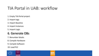 TIAOpenness.pptx | Computer Software and Applications | Computing