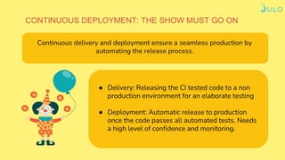 Accelerating Time-To-Market with Continuous Delivery at Tech in Asia, PDC 2023 Jakarta | PPTX