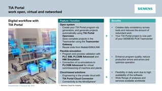 Tia portal v14_en | PPTX