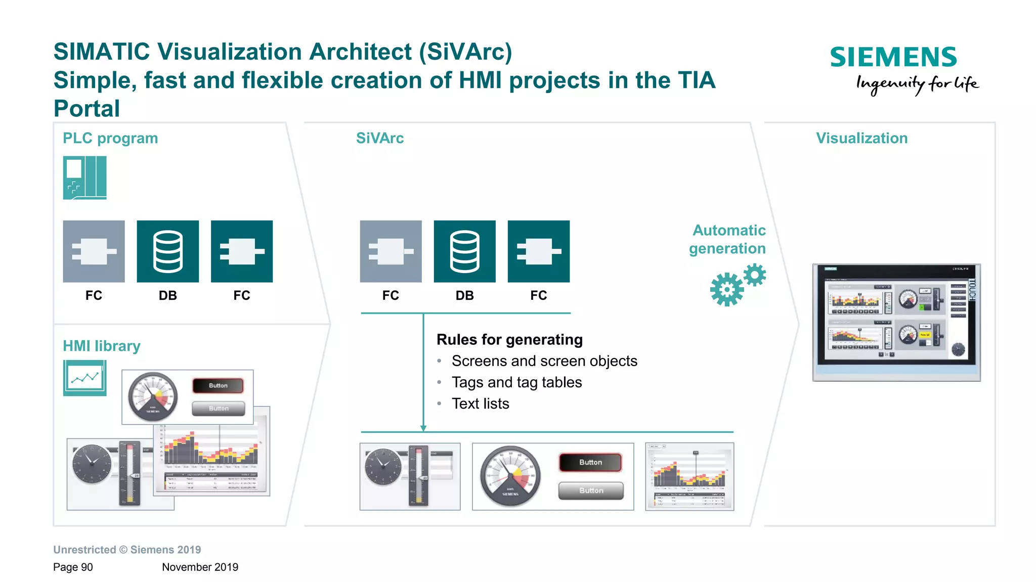 TIA_Portal_V16_technical_slides_en.pdf