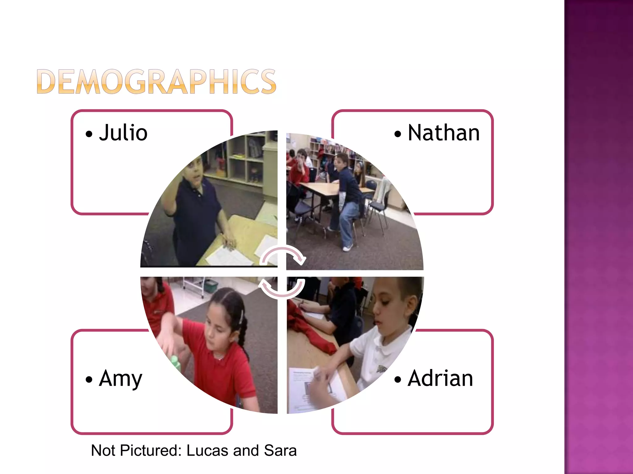 TIA power point | PPTX | Education