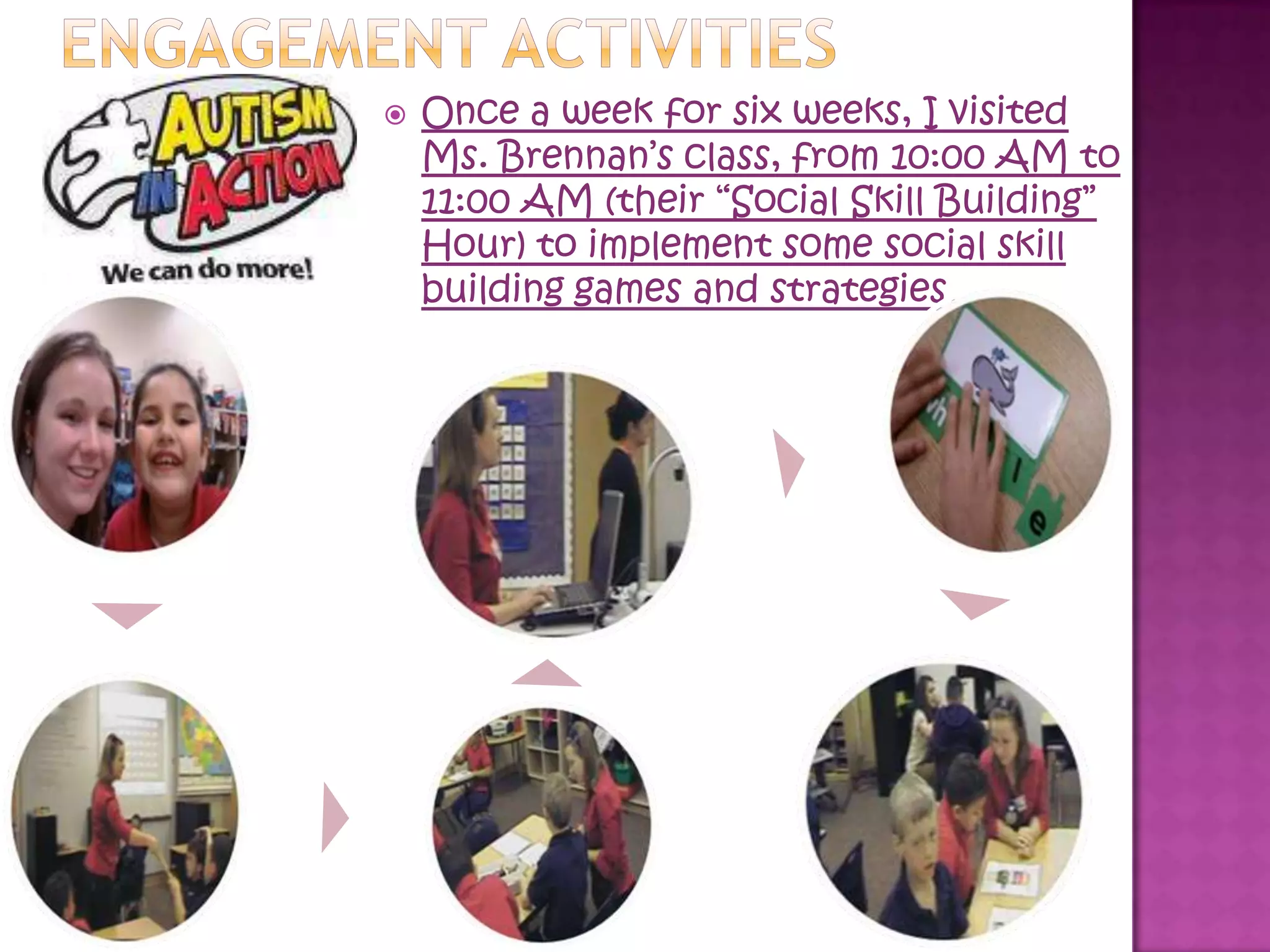 TIA power point | PPTX | Education