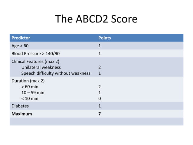 TIA risk stratification | PPT