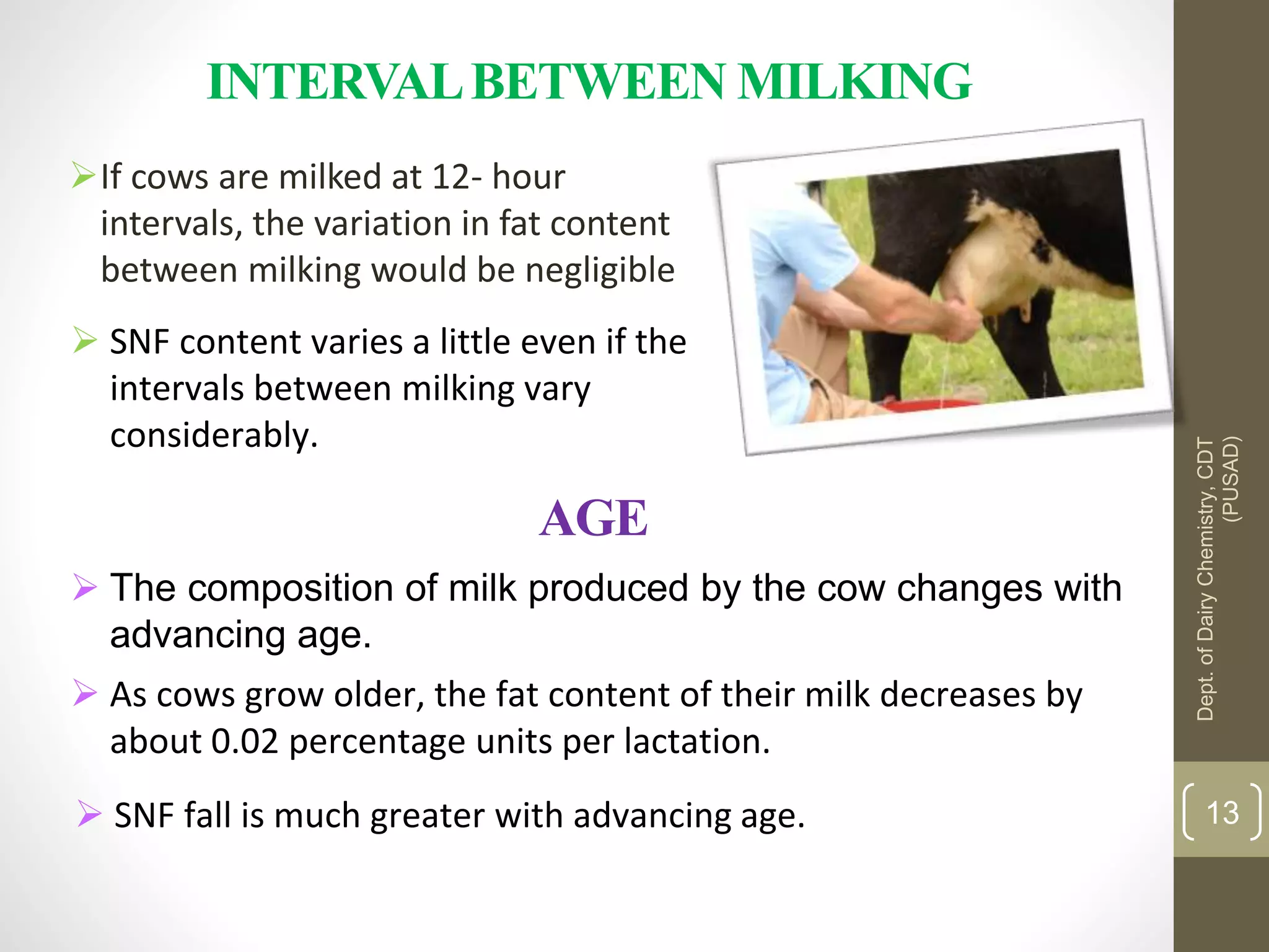 Factors Affecting Composition of Milk | PPTX