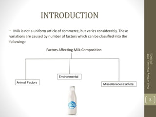 Factors Affecting Composition of Milk | PPTX