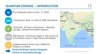 Smart storage Solutions for Big Data in Smart Cities | PPTX