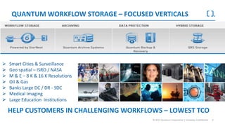 Smart storage Solutions for Big Data in Smart Cities | PPT