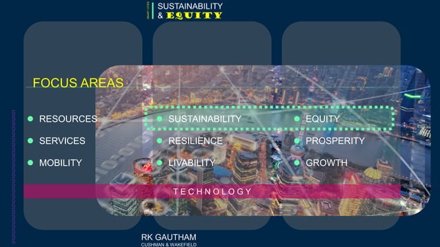 Sustainability and Equity in the Smart City Context | PPTX