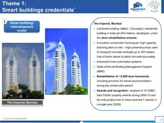 Integrated Infrastructure Solutions for Smart Cities | PPTX