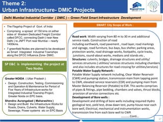 Integrated Infrastructure Solutions for Smart Cities | PPTX