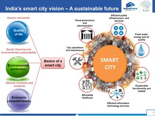 Integrated Infrastructure Solutions for Smart Cities | PPTX