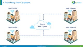Safety and Security in Smart Townships | PPTX