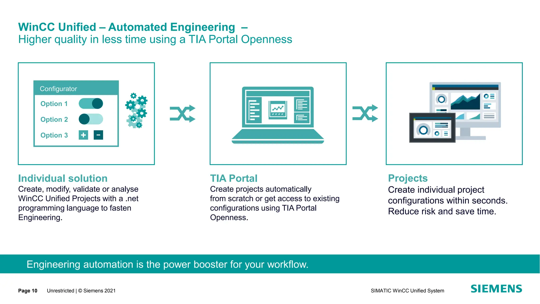 TIA Portal V17 – WinCC nyheter SIEMENS | PDF