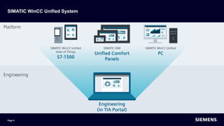 TIA Portal V17 – WinCC nyheter SIEMENS | PDF