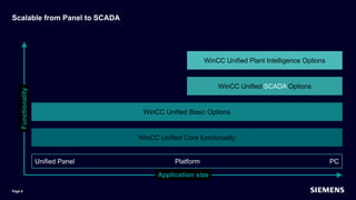 TIA Portal V17 – WinCC nyheter SIEMENS | PDF