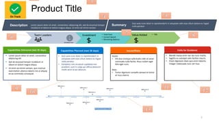 Project on a-page (generic) | PPT