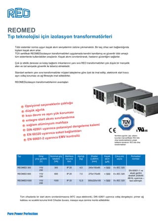 Tibbi izole trafolar | PDF