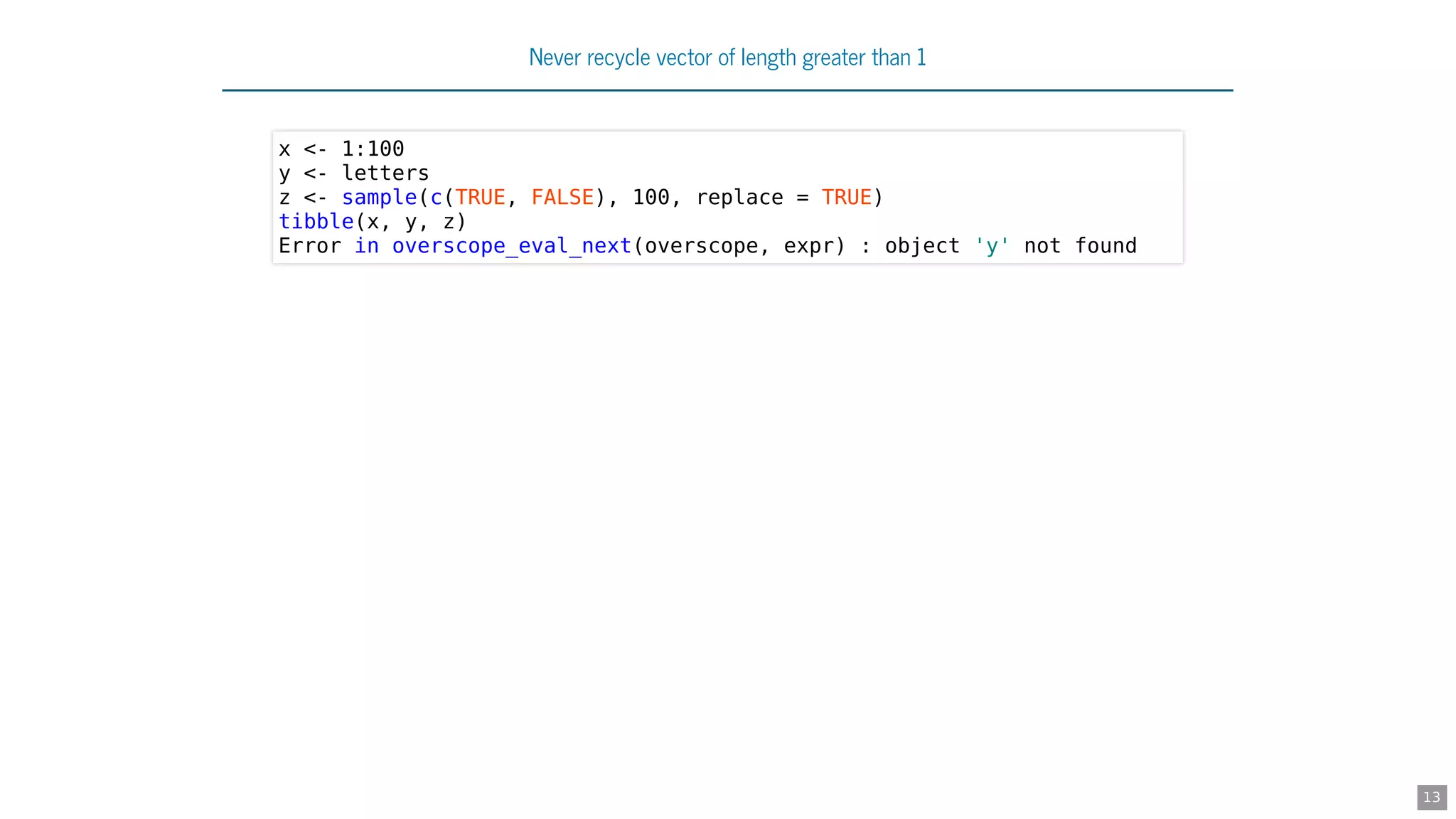 Introduction to tibbles | PPT