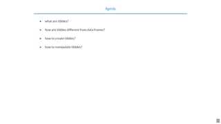 Introduction to tibbles | PPT