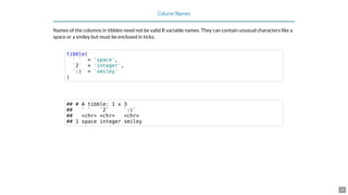 Introduction to tibbles | PPT