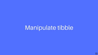 Introduction to tibbles | PPT