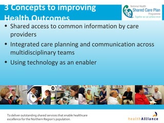 healthAlliance Care Connect - A National Health Shared Care Plan ...